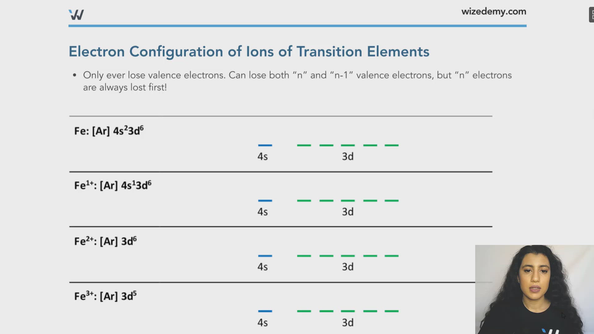 Electron Configurations for Ions - Wize University Chemistry Textbook ...