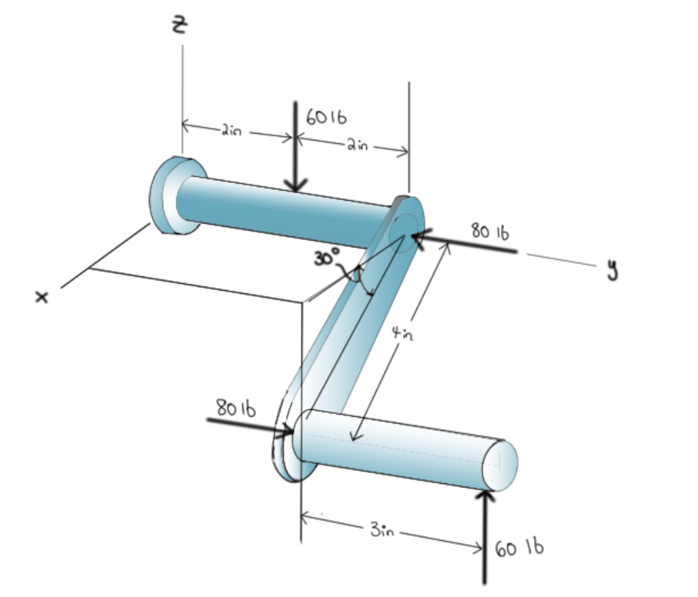 Moment (of a) Couple / Force Couple Moment - Wize University Statics ...