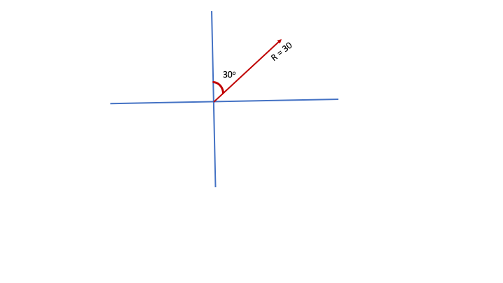 [Solution] Component vectors practice | Wizeprep
