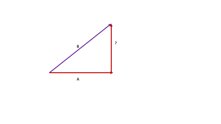 [Solution] Find the missing vector | Wizeprep