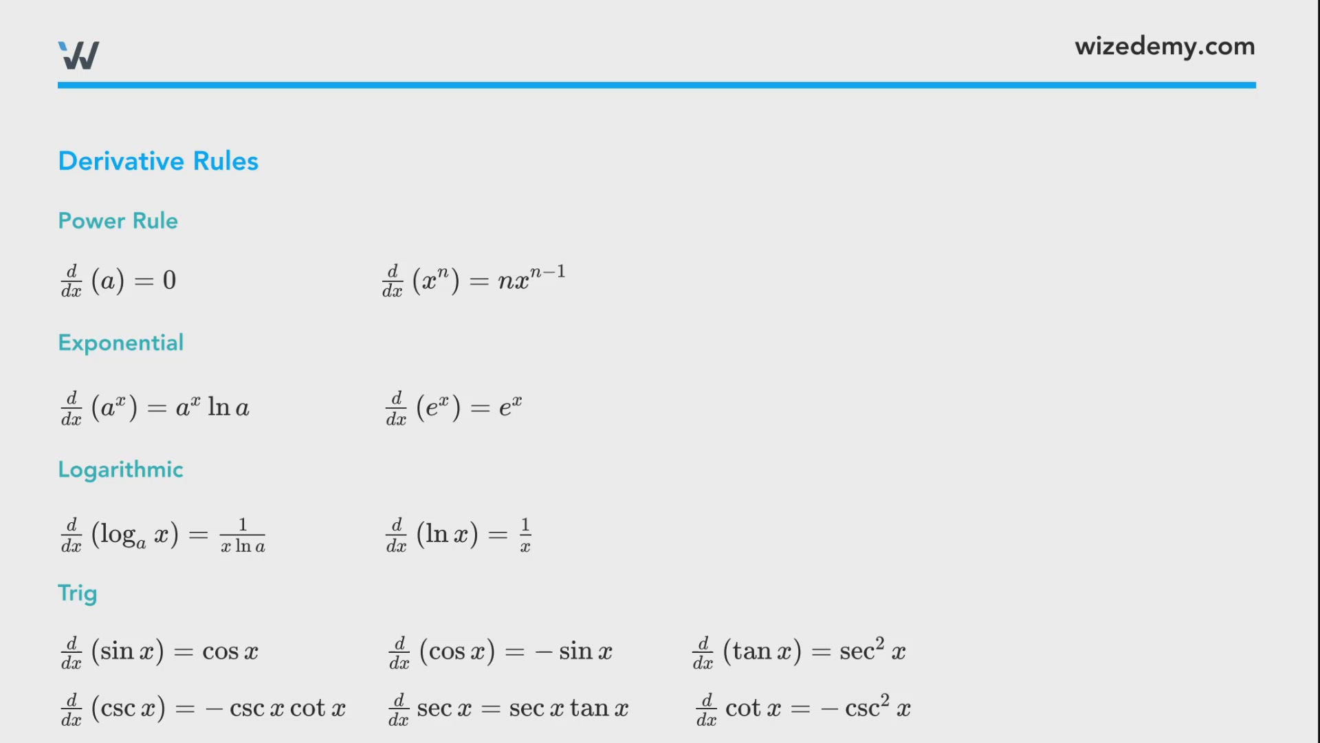 Free Printable Derivatives Formula Chart PDF Math Love 47 OFF Free Printable Derivatives Formula Chart PDF Math Love 47 OFF
