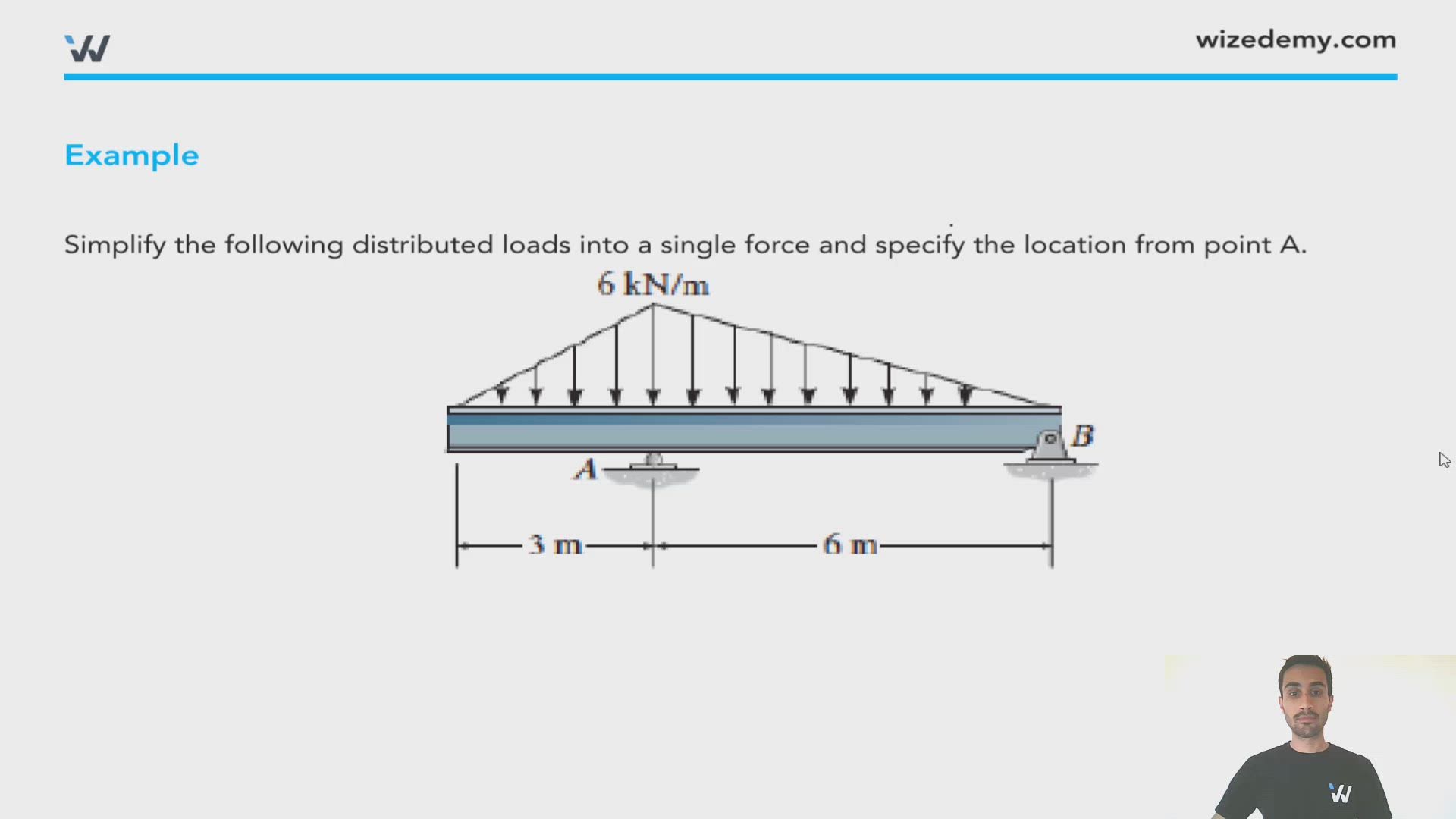 Distributed Loads - Wize University Statics Textbook (Master) | Wizeprep