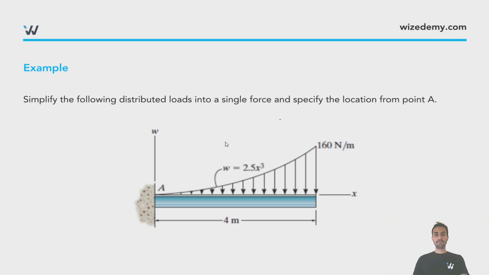 Distributed Loads - Wize University Statics Textbook (Master) | Wizeprep