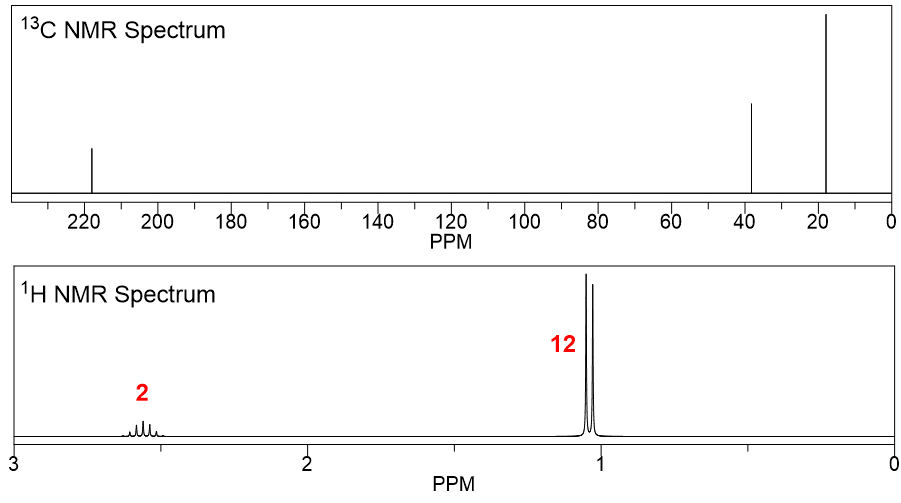 [Solution] NMR Spectra: Structure Elucidation | Wizeprep