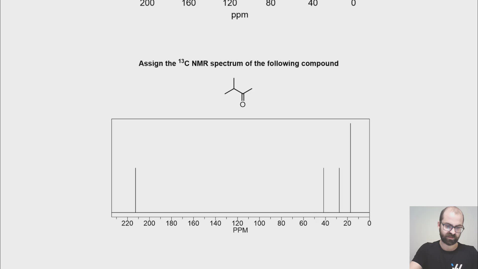 13C NMR - Wize University Chemistry Textbook | Wizeprep