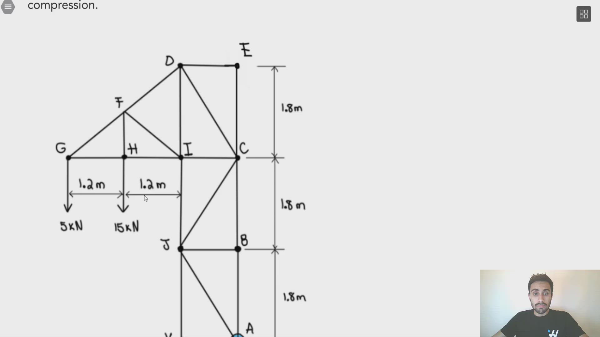 Method of Sections - Wize University Statics Textbook (Master) | Wizeprep