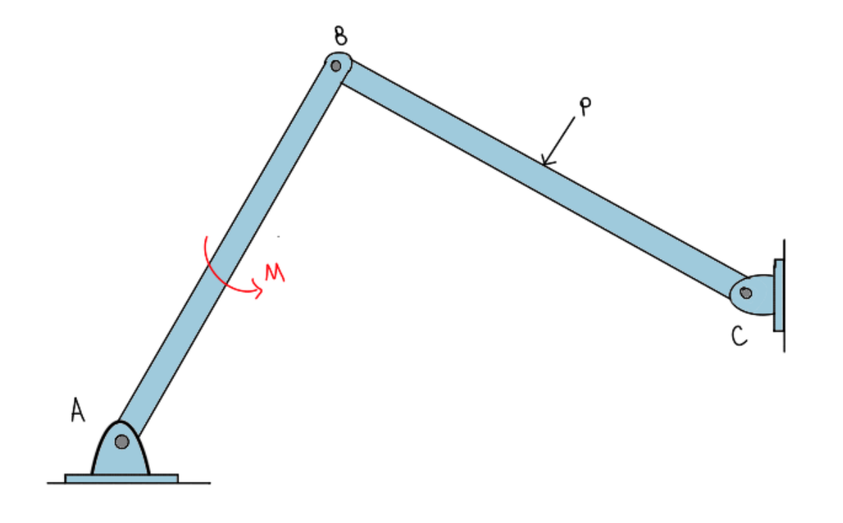 Frames and Machines - Wize University Statics Textbook (Master) | Wizeprep