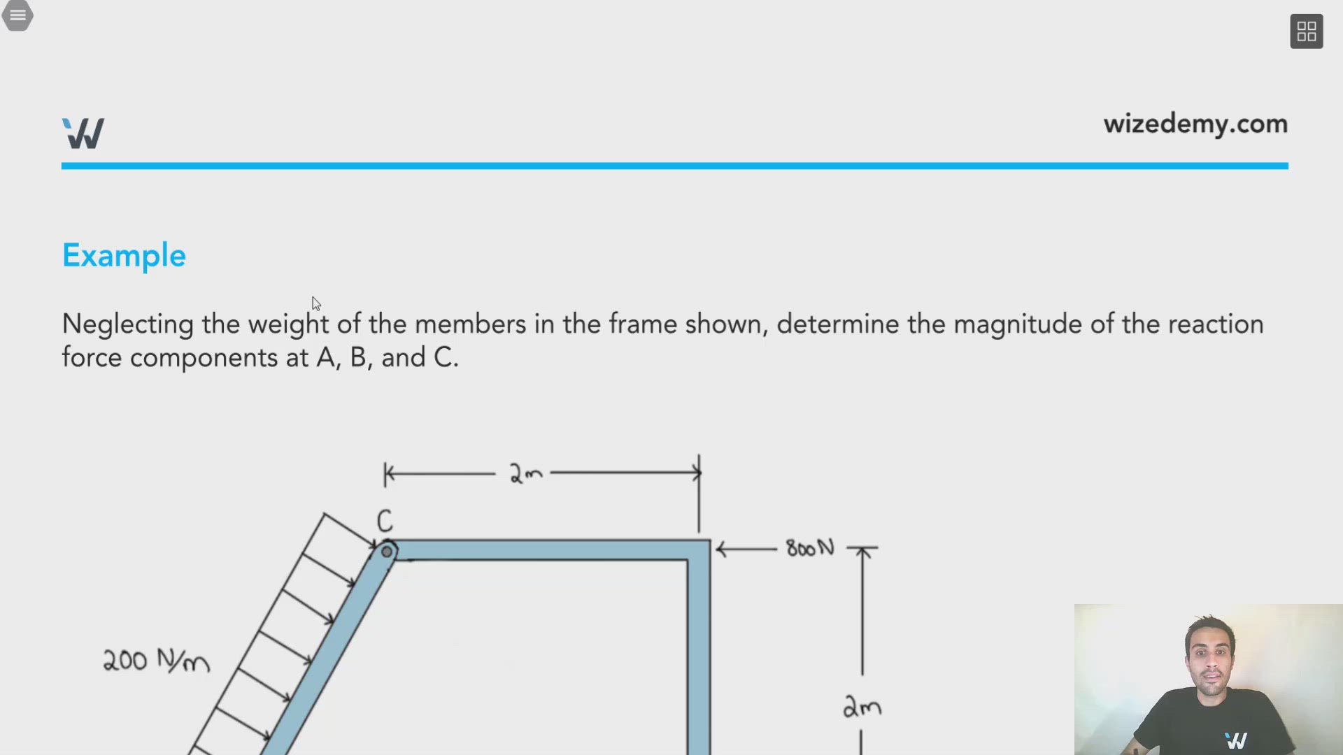 Frames and Machines - Wize University Statics Textbook (Master) | Wizeprep