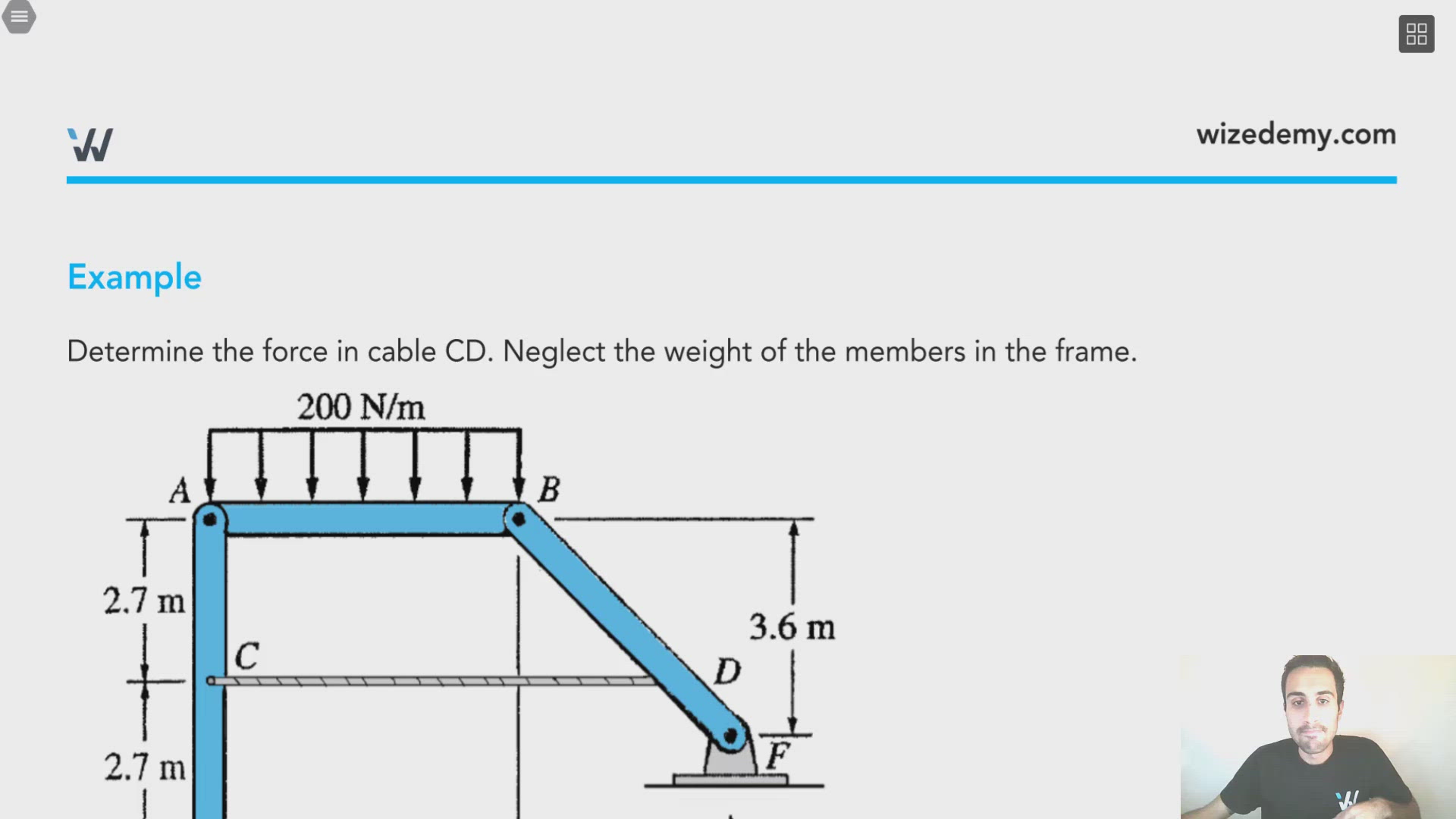 Frames and Machines - Wize University Statics Textbook (Master) | Wizeprep