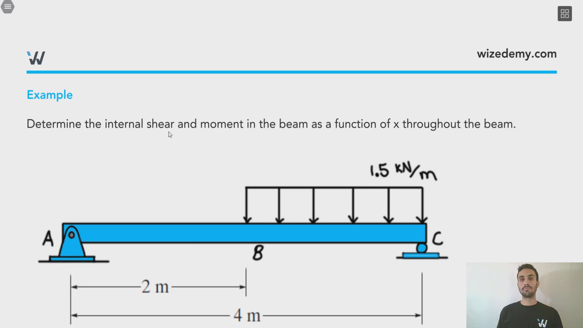 Shear and Moment Diagrams - Wize University Statics Textbook (Master ...