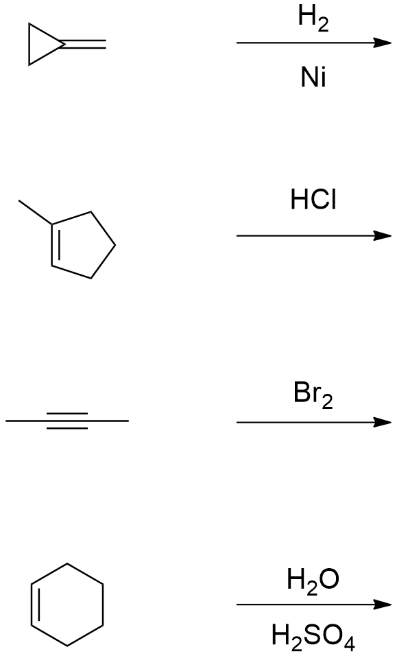 Alkene and Alkyne Addition Reactions - Wize University Chemistry Textbook | Wizeprep