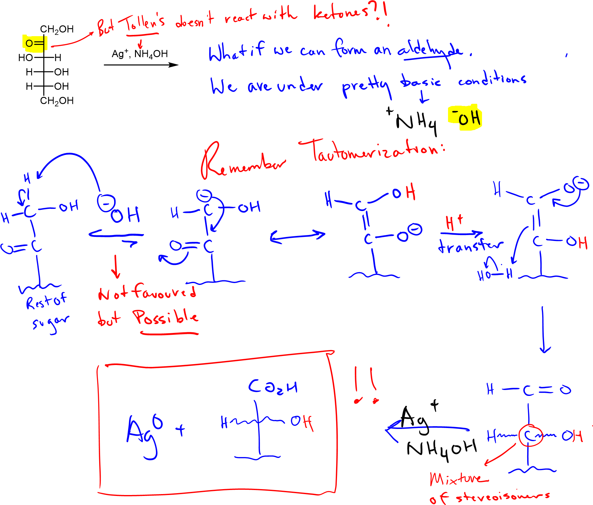 Carbohydrate Reactions - Wize University Organic Chemistry Textbook | Wizeprep