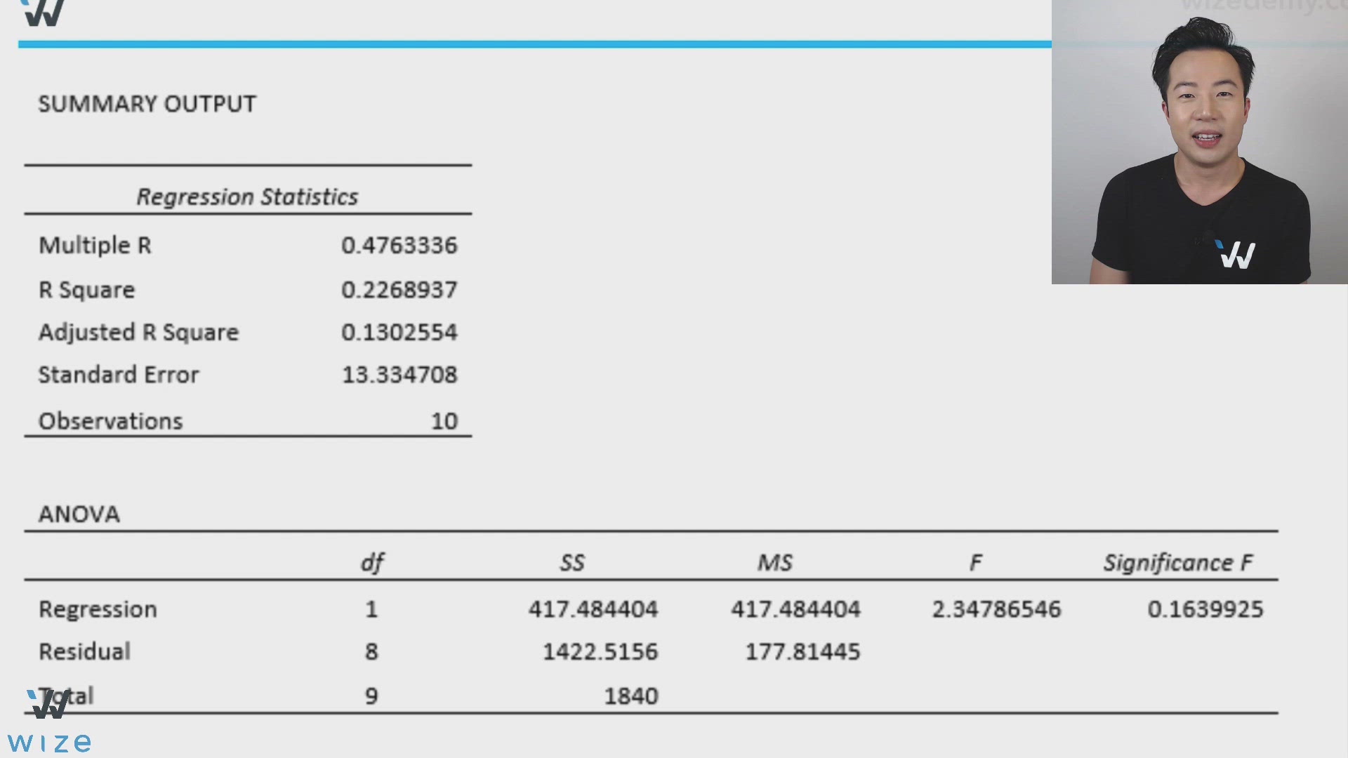 Standard Error and R-Square - Wize University Statistics Textbook | Wizeprep