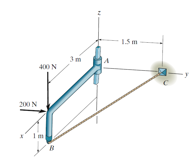 3D Rigid Body Equilibrium - Wize University Statics Textbook (Master ...