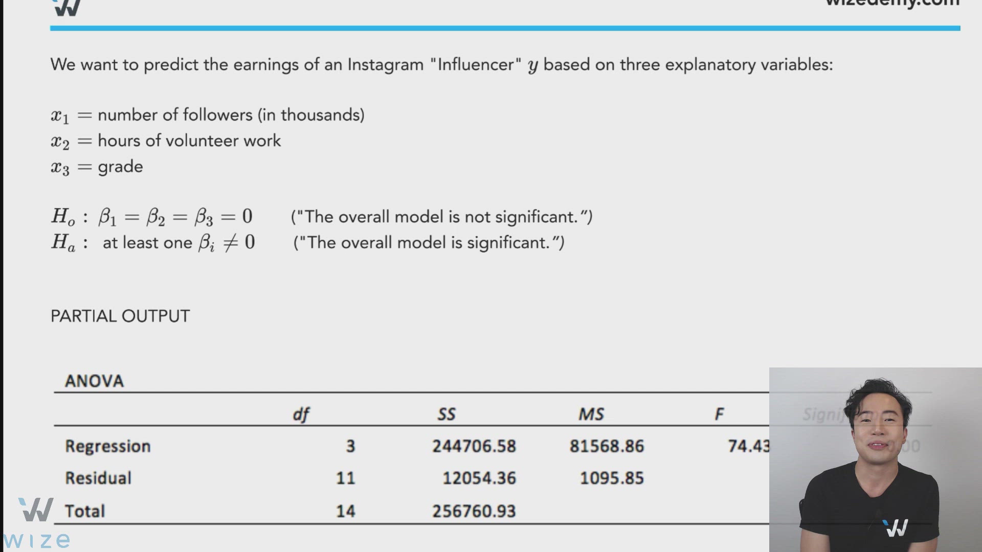 Hypothesis Testing for Multiple Regression - Wize University Statistics ...