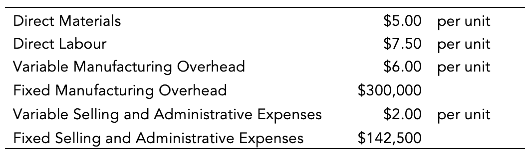 CVP Income Statement - Wize University Managerial Accounting Textbook ...