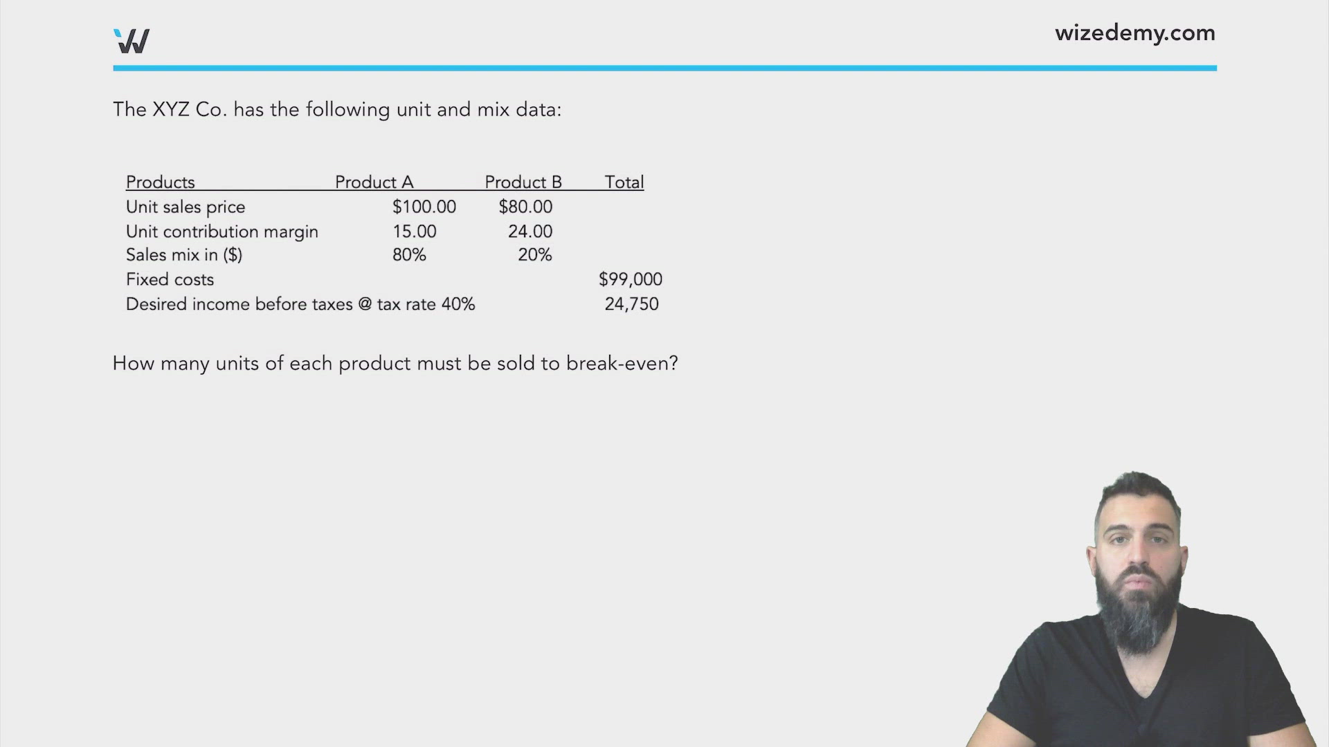 Sales Mix - Wize University Managerial Accounting Textbook | Wizeprep