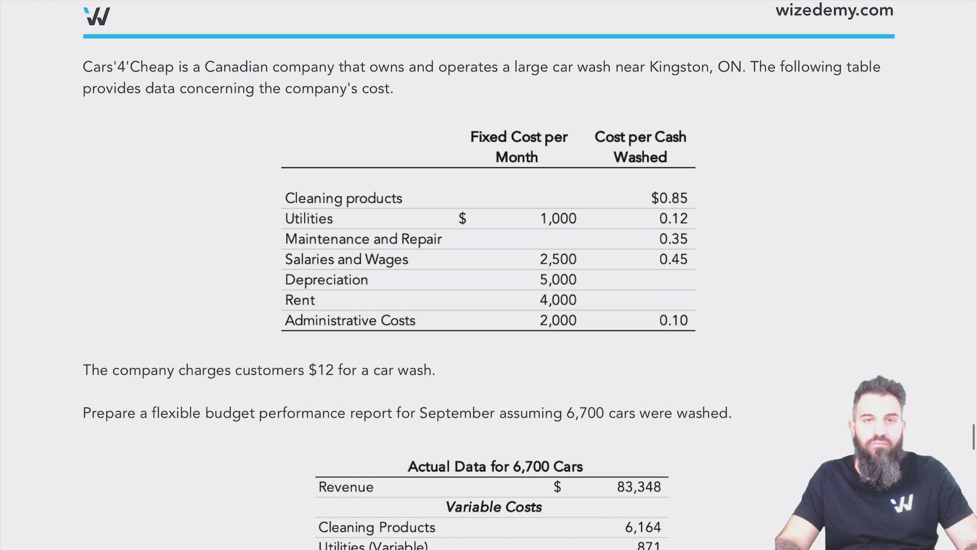 Flexible vs Static Budgets - Wize University Managerial Accounting ...