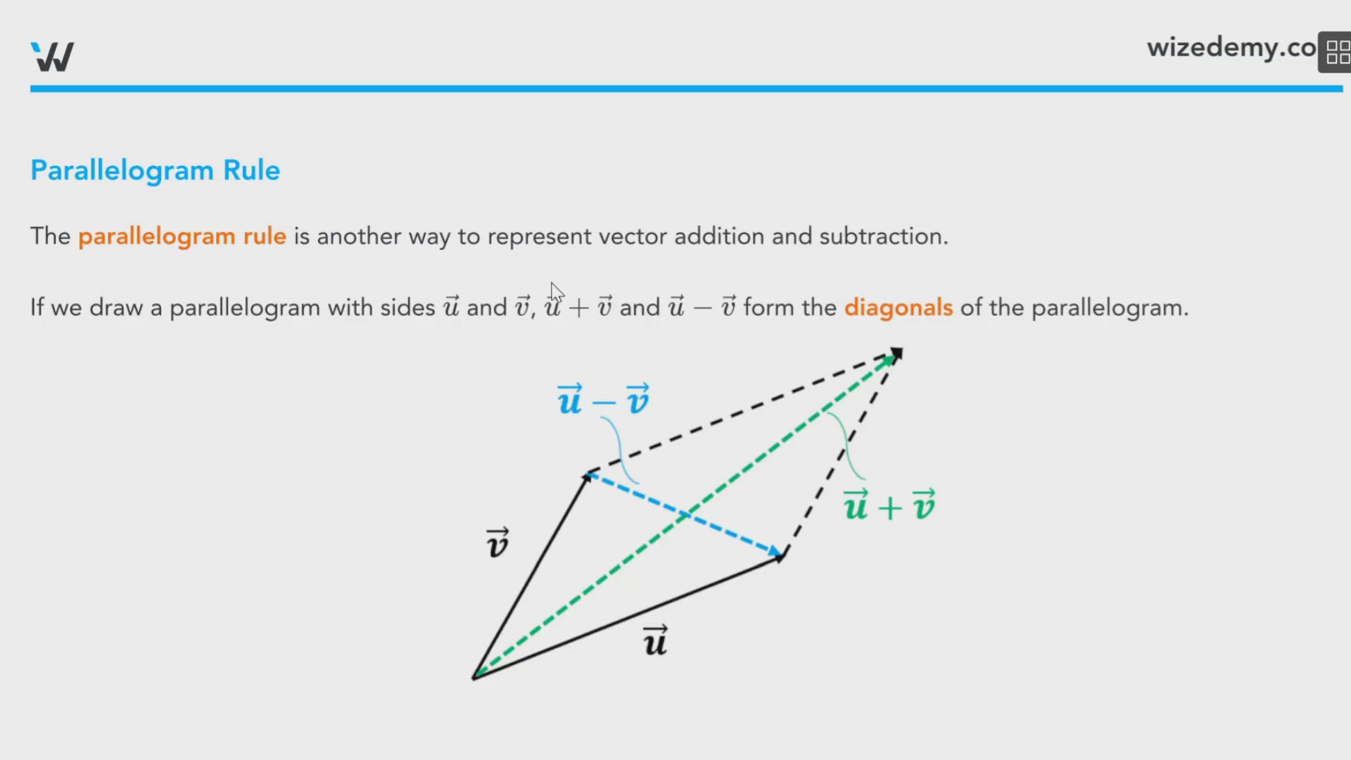Vector Operations - Wize High School Grade 12 Calculus Textbook | Wizeprep