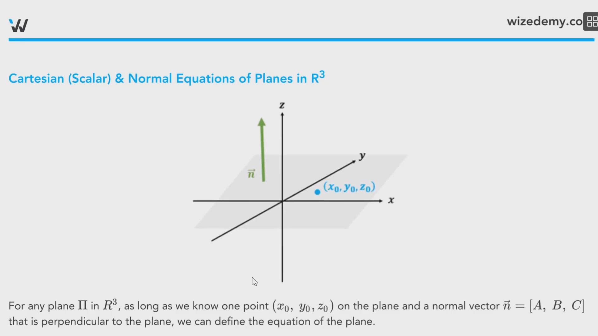 Equations of Planes in $R^3$ - Wize High School Grade 12 Calculus ...