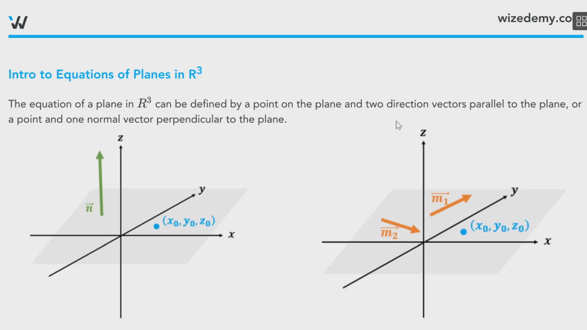 Equations of Planes in $R^3$ - Wize High School Grade 12 Calculus ...