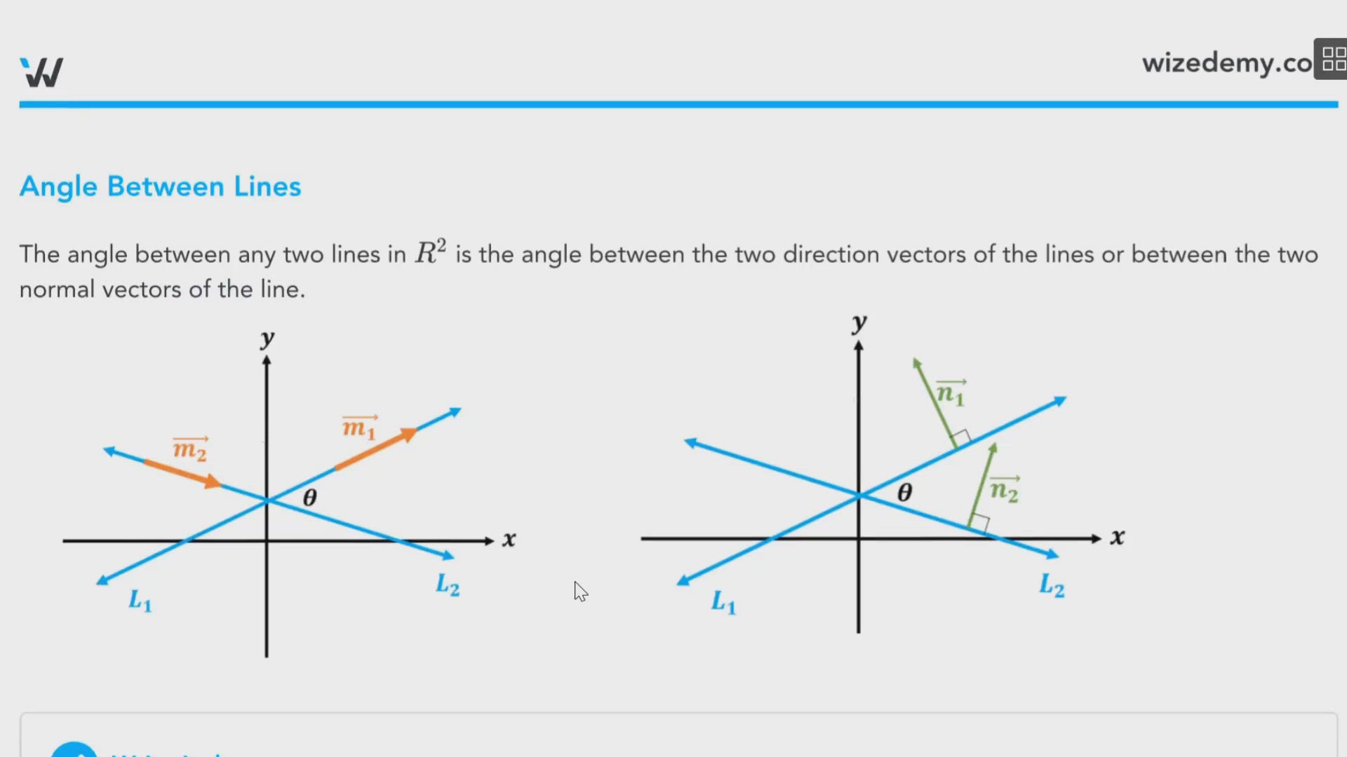 Equations of Lines in $R^2$ & $R^3$ - Wize High School Grade 12 ...