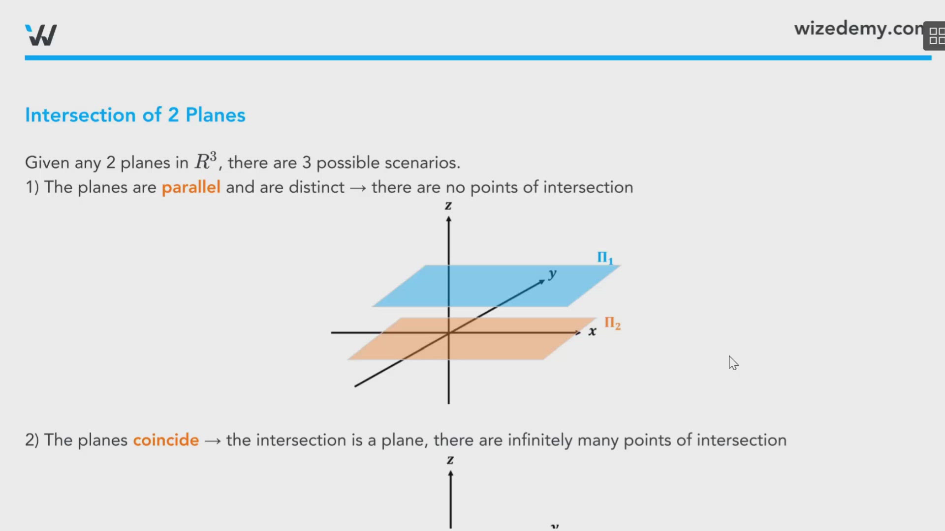 Intersection of 2 Planes - Wize High School Grade 12 Calculus Textbook ...