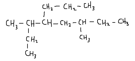 Naming Alkanes - Wize High School Grade 12 Chemistry Textbook | Wizeprep