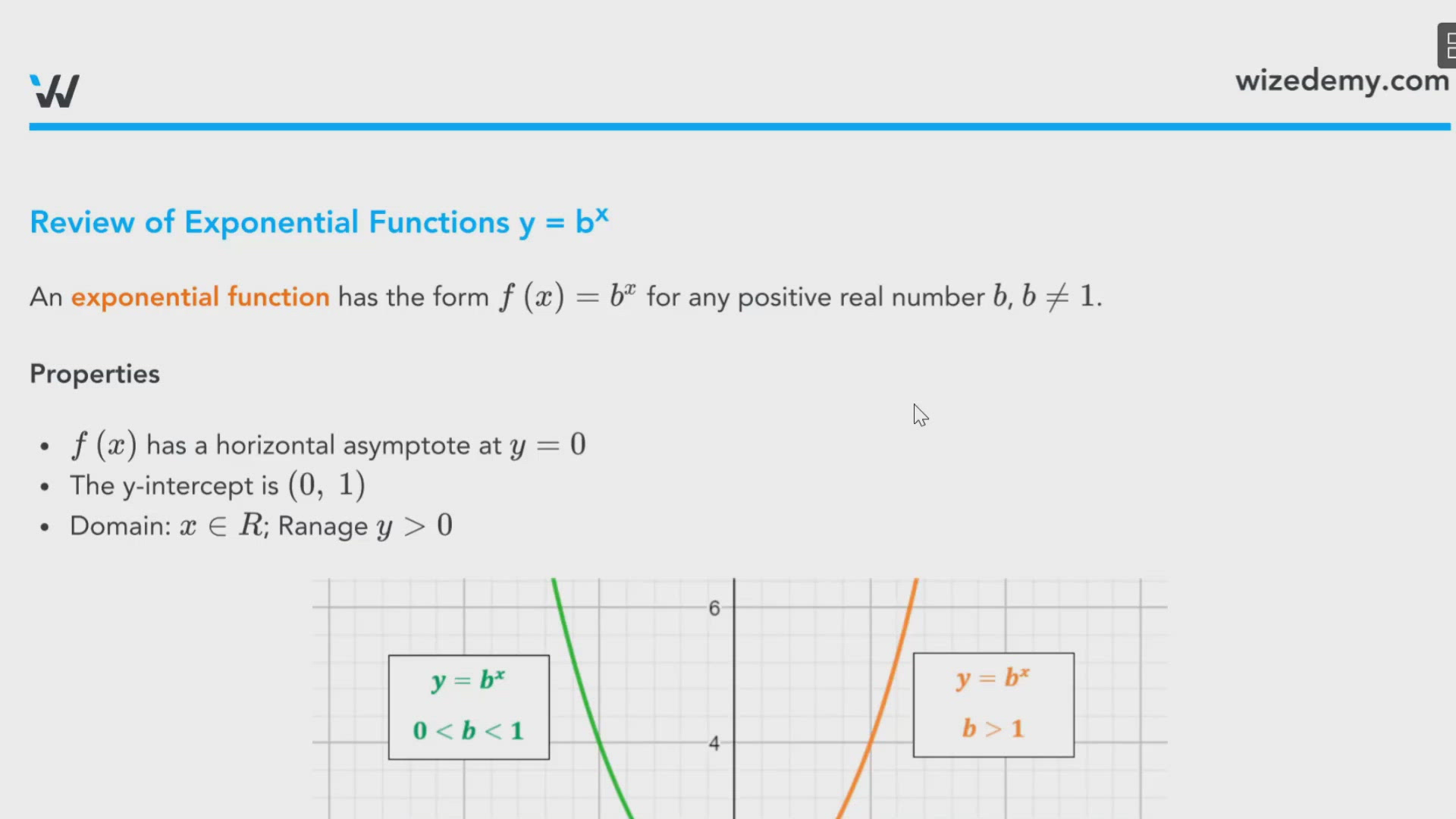 Review of Exponential Functions $y=b^x$ - Wize High School Grade 12 ...