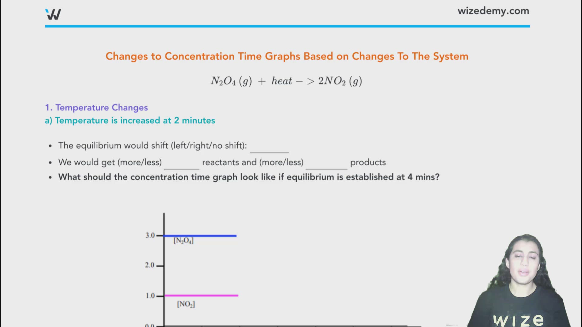Le Chatelier's Principle [more detail] - Wize University Chemistry ...