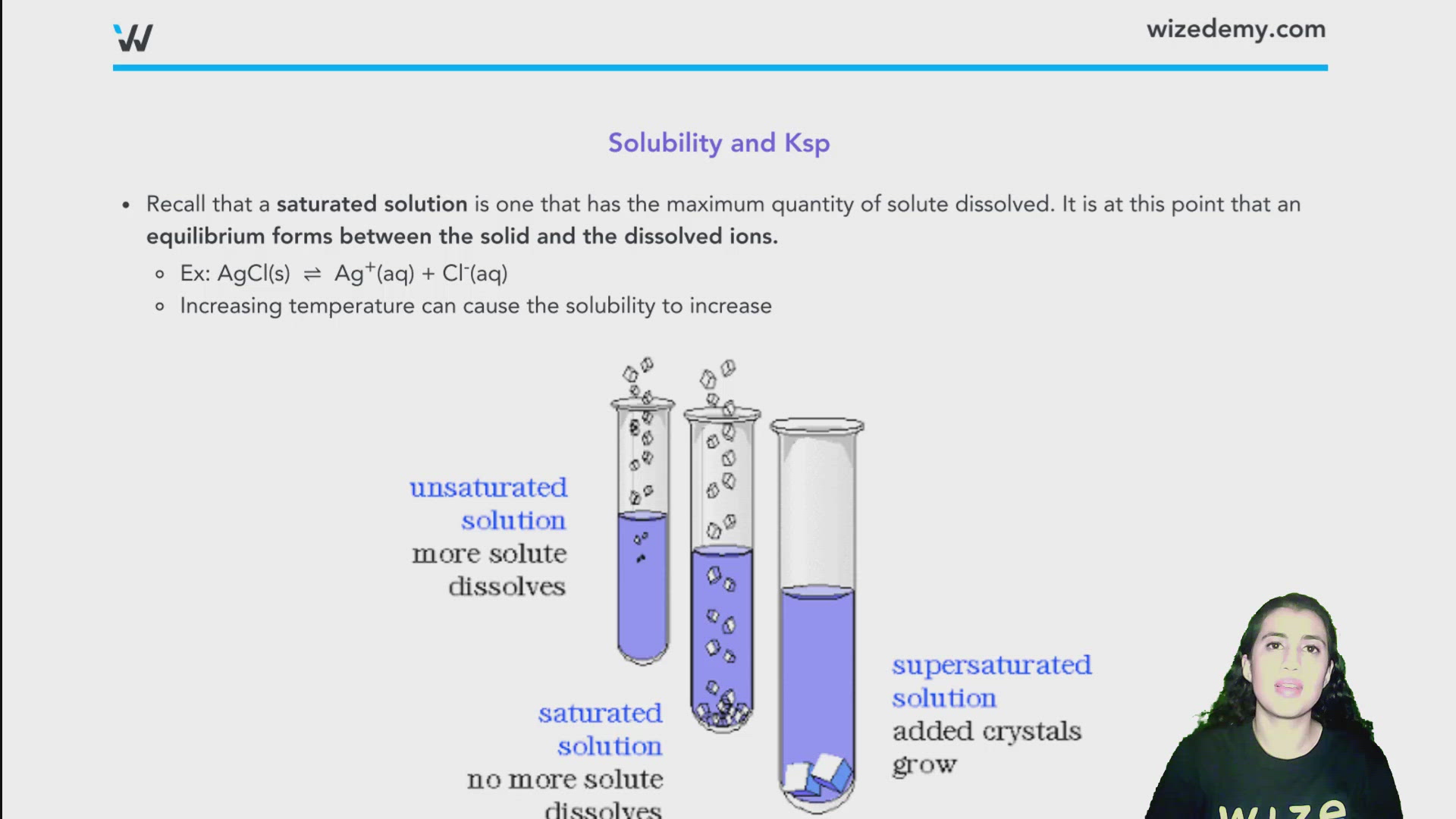 Solubility Product Constant Ksp Wize High School Grade 12 Chemistry Solubility Product Constant Ksp Wize High School Grade 12 Chemistry