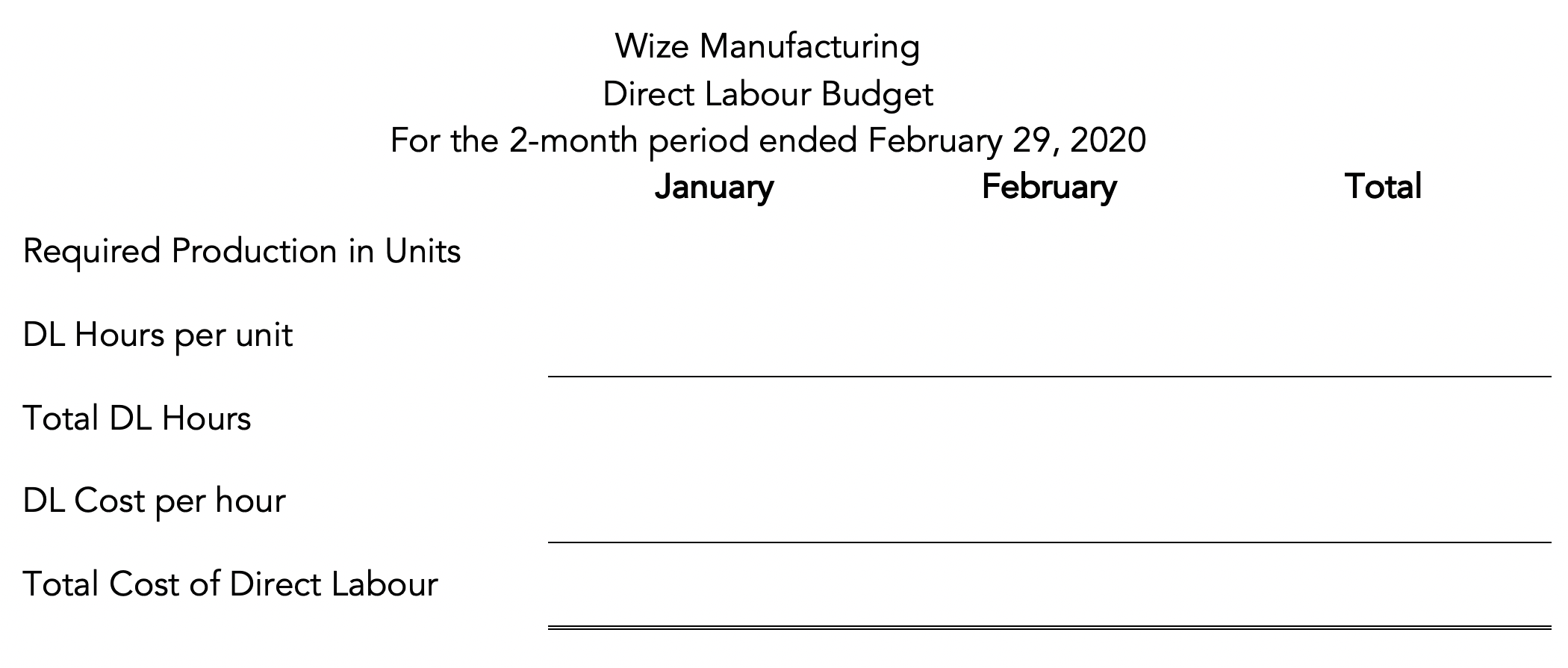 Preparing the Master Budget - Manufacturing Companies - Wize University ...