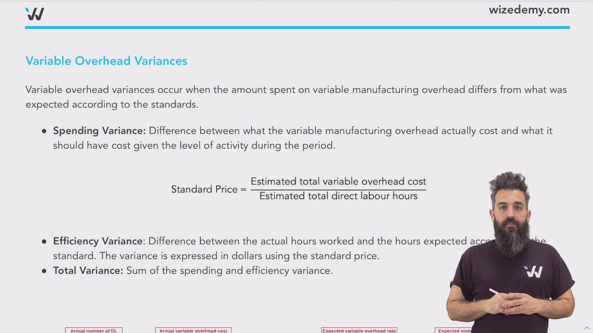 Variable Overhead Variances - Wize University Managerial Accounting ...