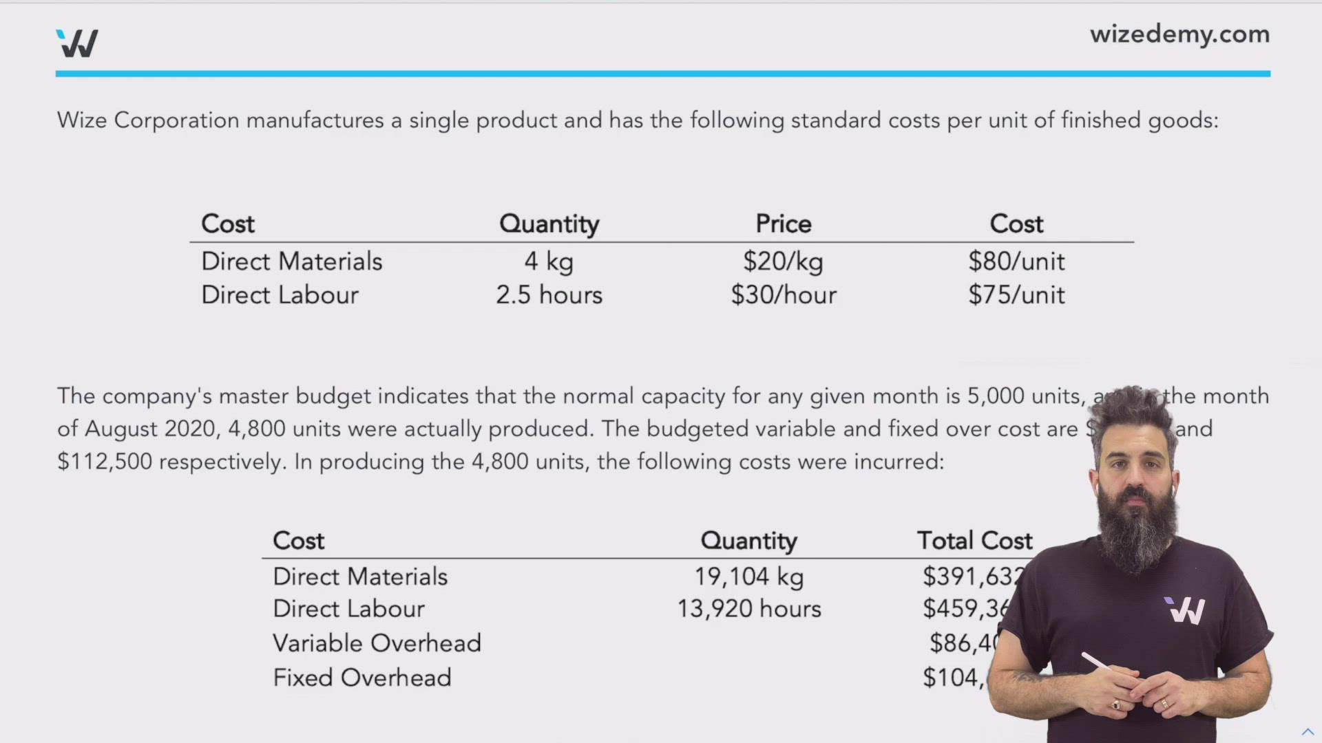 Direct Labor Variances - Wize University Managerial Accounting Textbook ...