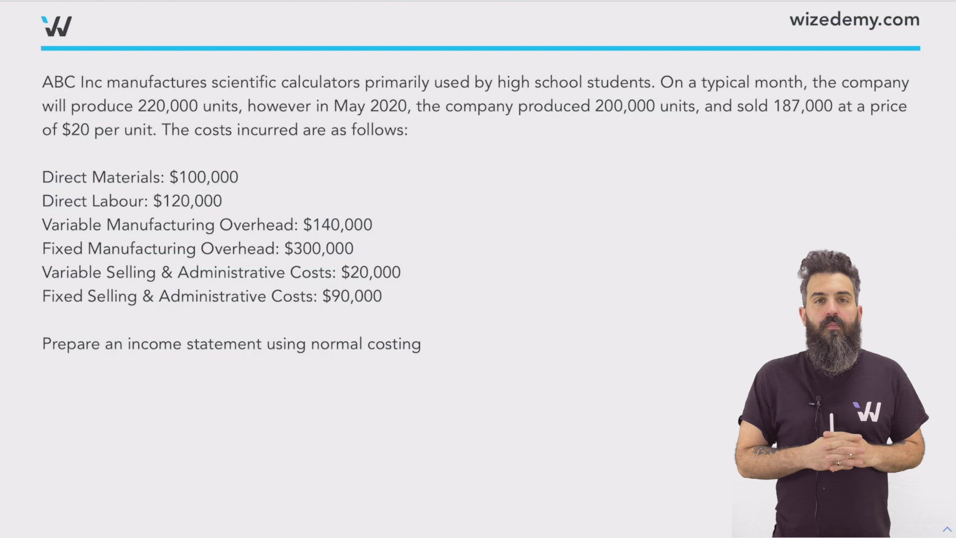 Normal-Absorption Costing - Wize University Managerial Accounting ...