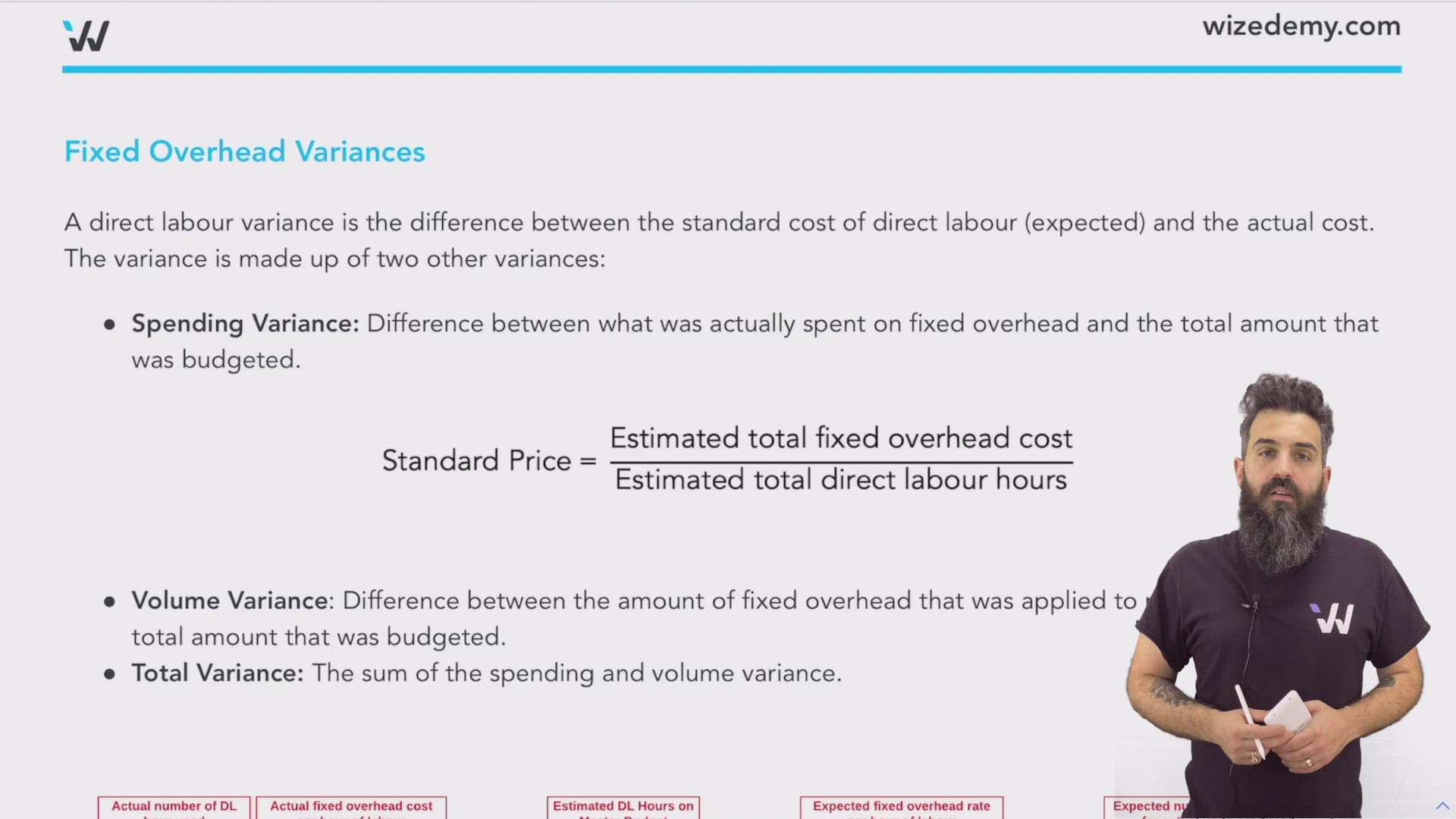 Fixed Overhead Variances - Wize University Managerial Accounting ...