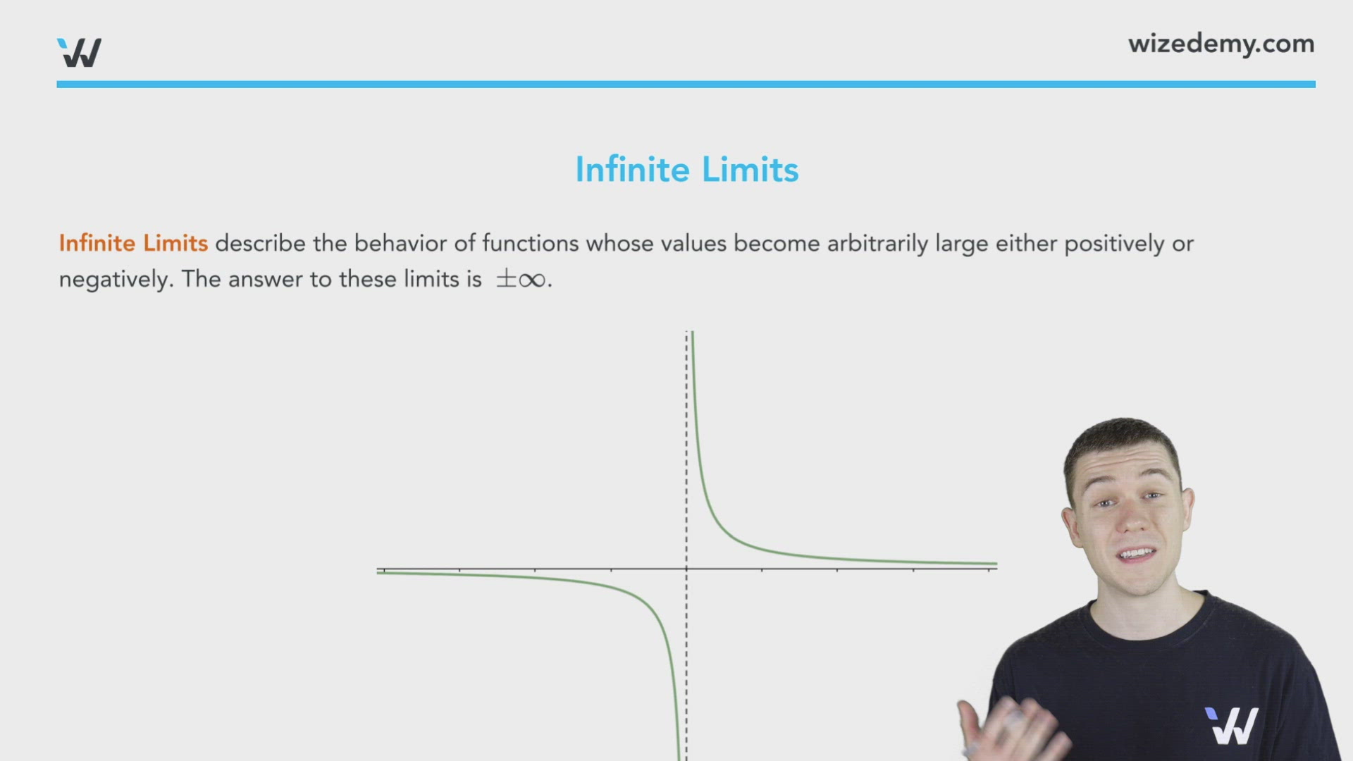 Infinite Limits - Wize University Calculus 1 Textbook | Wizeprep