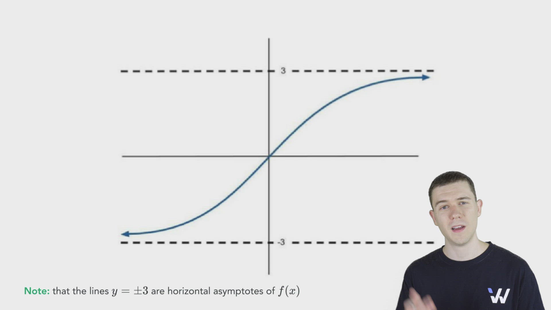 Limits at Infinity - Wize University Calculus 1 Textbook | Wizeprep