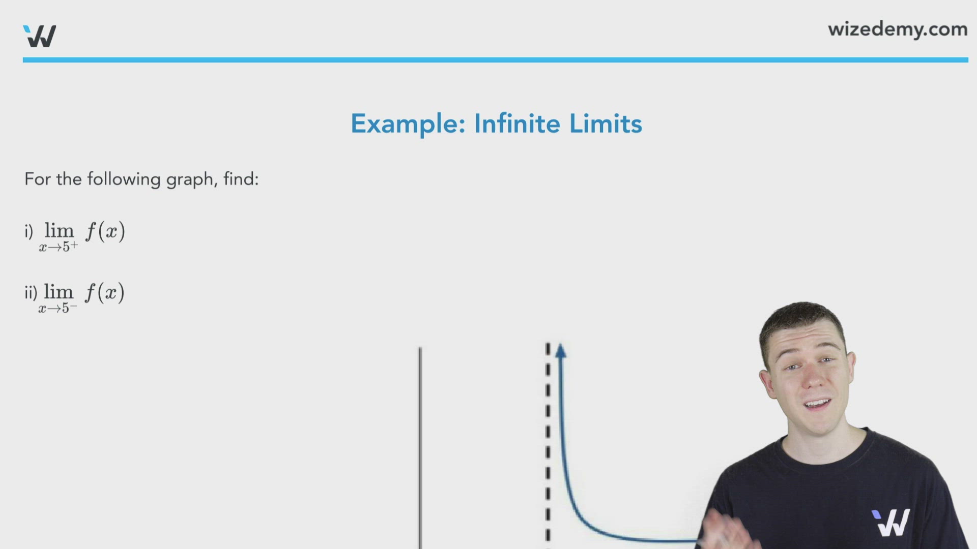 Infinite Limits - Wize University Calculus 1 Textbook | Wizeprep