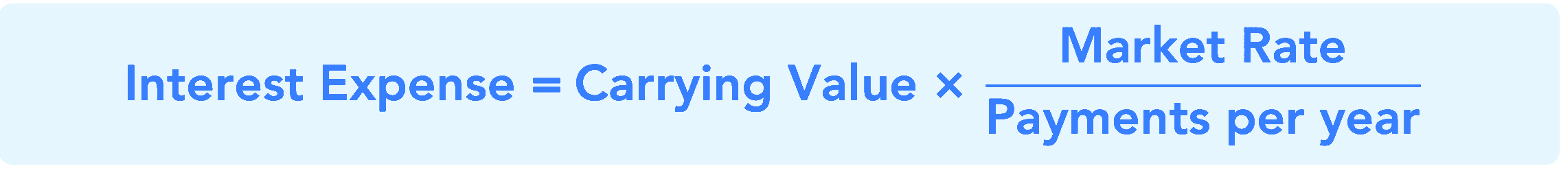 Bond Amortization: Effective Interest Rate Method - Wize University ...