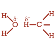 Intermolecular Forces: Van der Waals Interactions - Wize University ...
