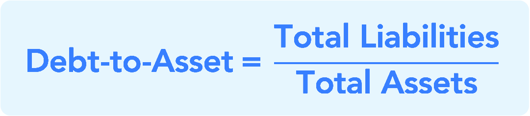 Debt To Total Assets Ratio