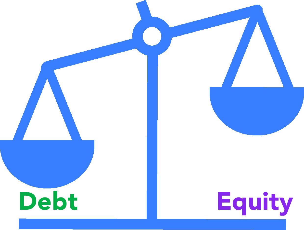 Debt-to-Asset Ratio - Wize University Introduction to Financial ...