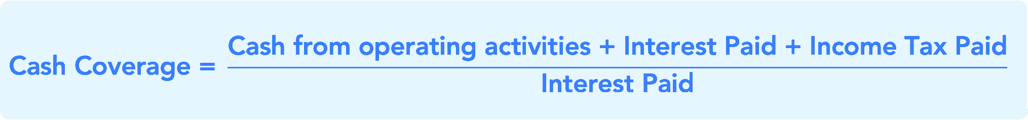 Cash Coverage Ratio - Wize University Introduction to Financial ...