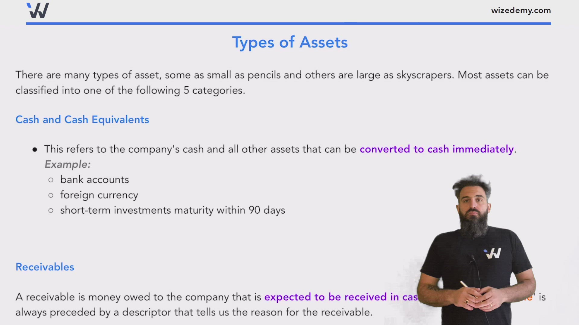 Assets - Wize University Introduction to Financial Accounting Textbook ...