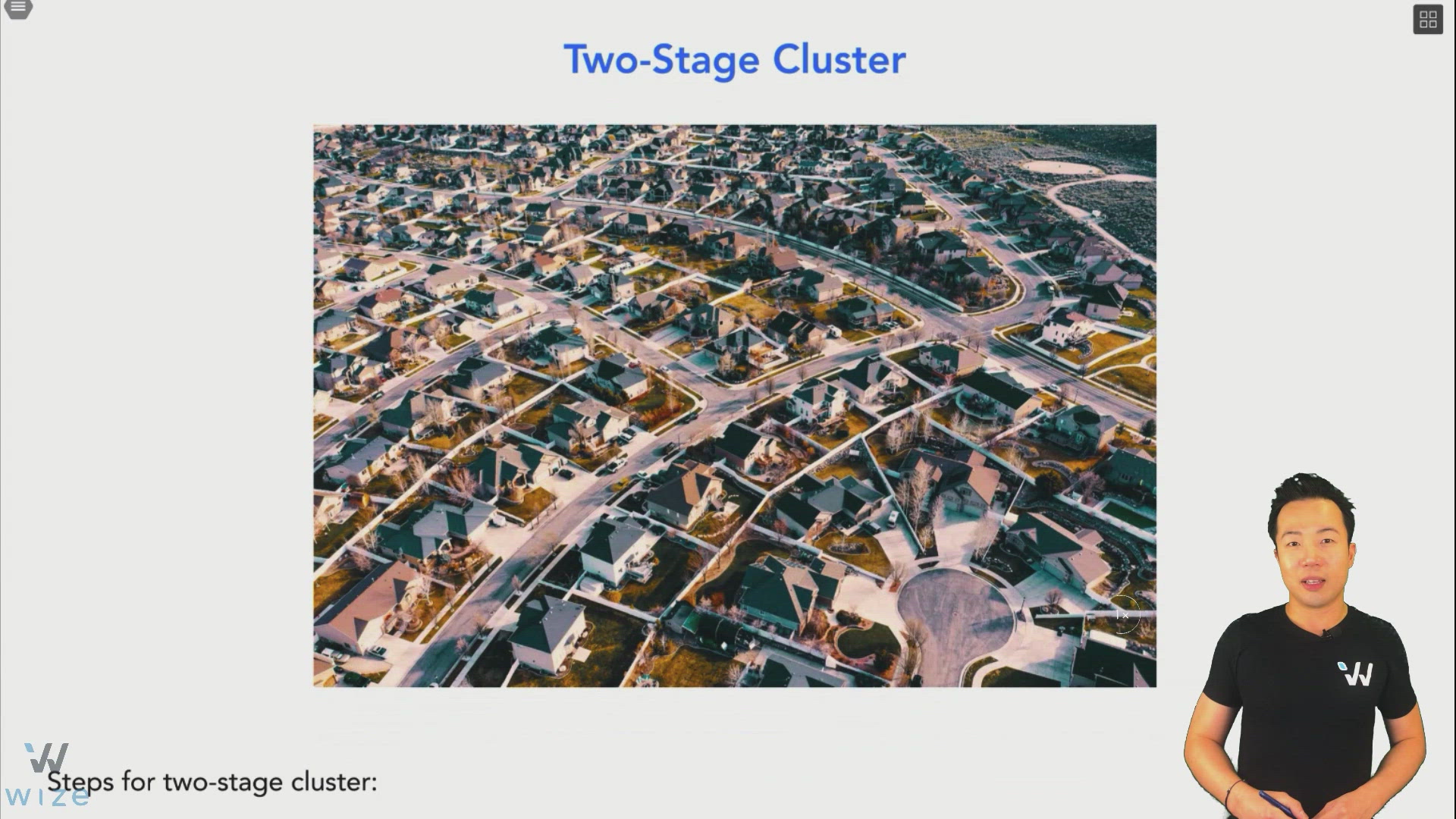 Statistical Sampling - Wize University Statistics Textbook | Wizeprep