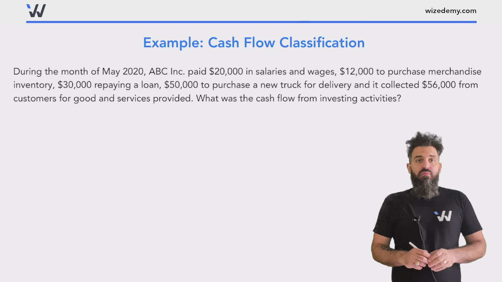 Cash Flow Classification - Wize University Introduction to Financial ...