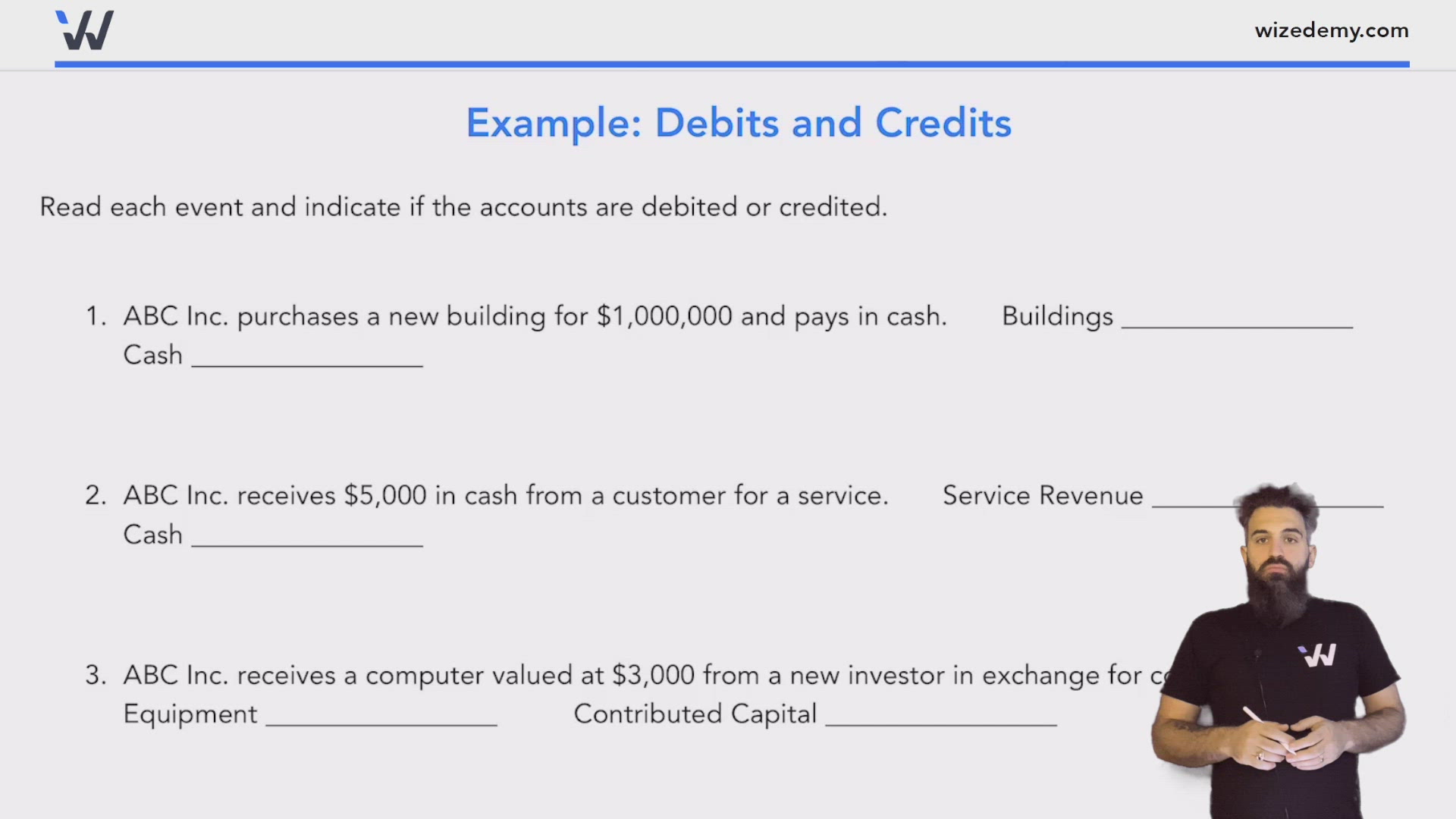 Debits and Credits - Wize University Introduction to Financial ...