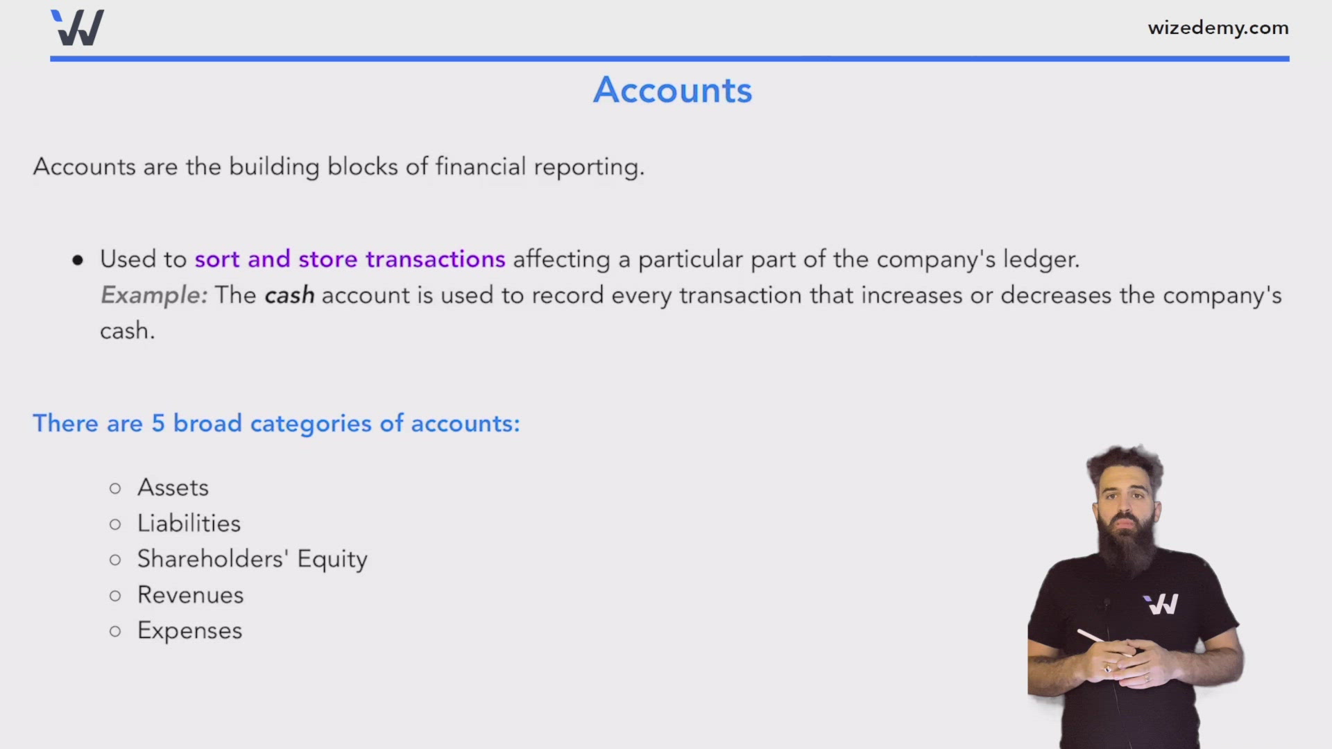Accounts - Wize University Introduction to Financial Accounting ...