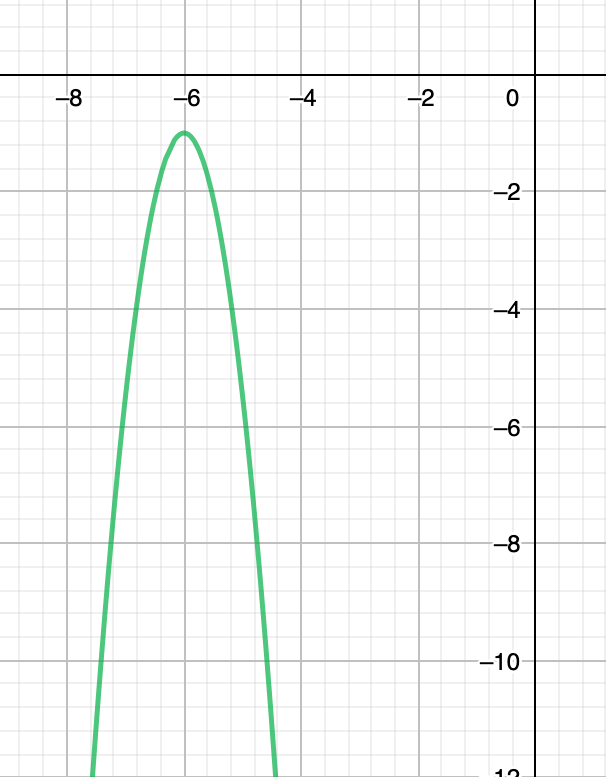 [Solution] Combining Transformations | Wizeprep